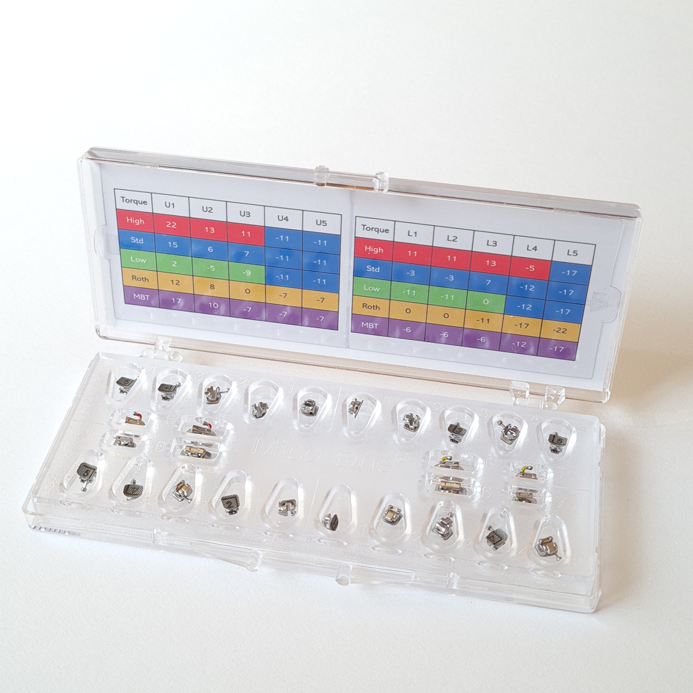 Self-Ligating Metal Brackets Mico One®Orthodontics – OrthoWay